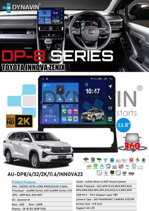 DYNAVIN DP-8 SERIES T/INNOVA ZENIX 23-24 11.8” 2K ANDROID PLAYER 4GB ...