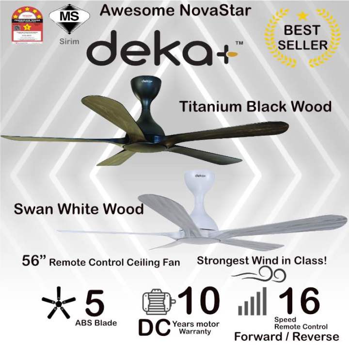 DEKA+ Heli 56" DC motor Ceiling fan with Remote control Titanium Black ...
