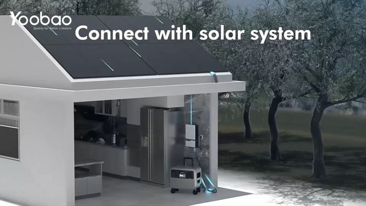 Yoobao EN2200Q 240V AC2200W 720000mah Pure Sine Wave Portable Generator ...