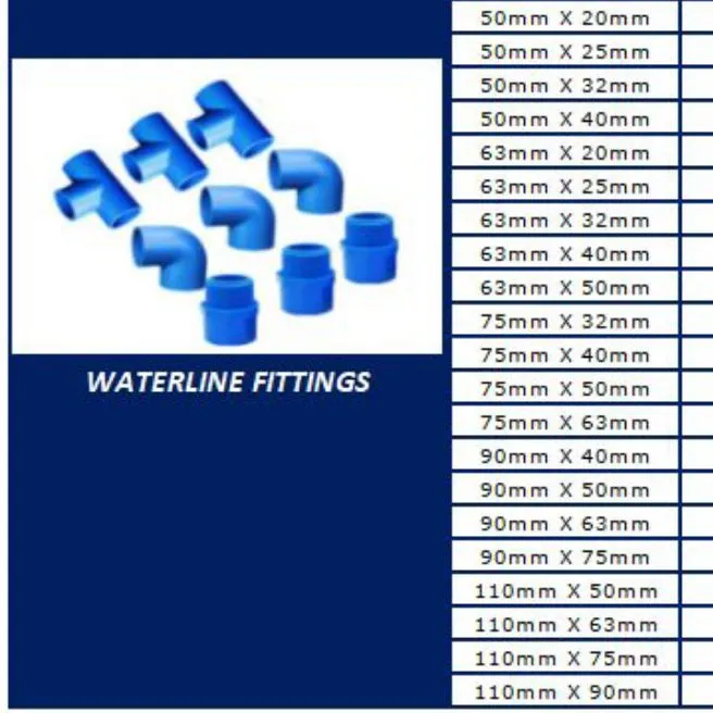 PVC BLUE TEE REDUCER 50mmX20mm | Lazada PH