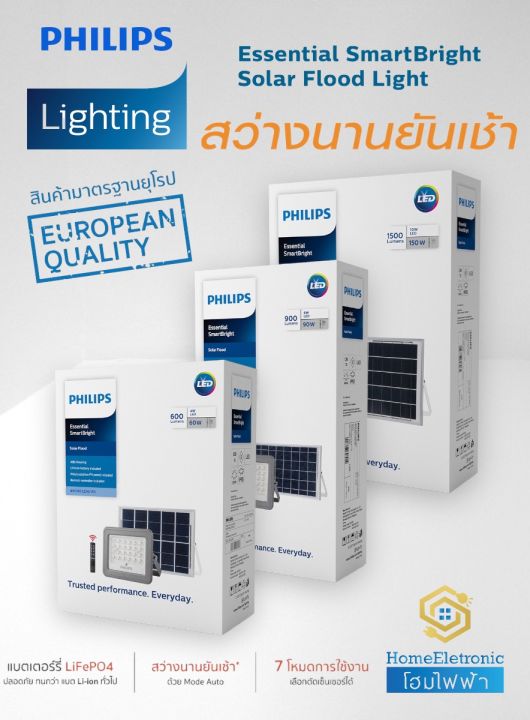 Philips Solar Floodlight ฟลัดไลท์โซล่าเซลล์ฟิลิปส์ รุ่น BVC080 ...
