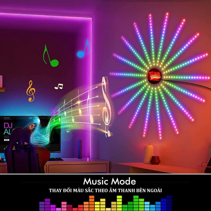 Dây Led Nháy Đuổi, Dây đèn led, Dây đèn led đuổi ARGB 16 triệu màu ...