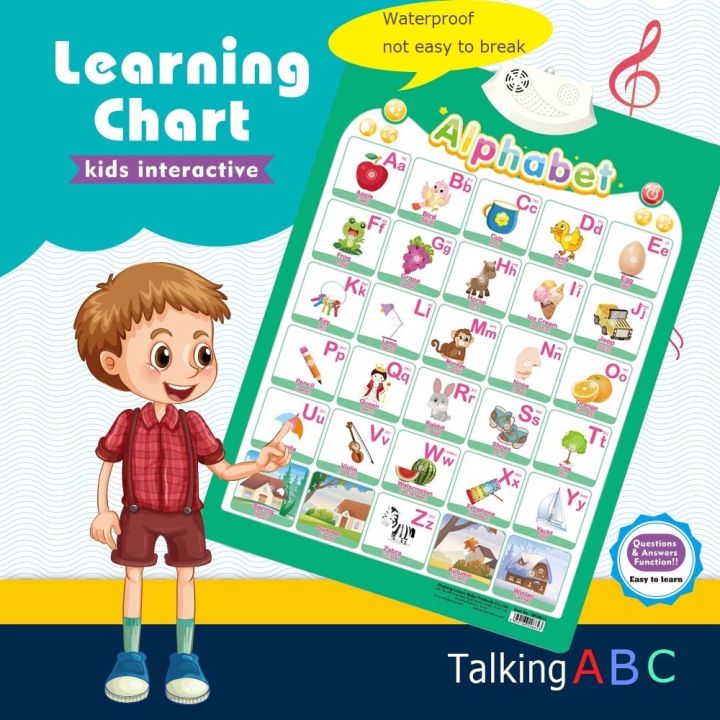 Early Learning Talking Educational Wall Sound Chart ABC Electronic ...