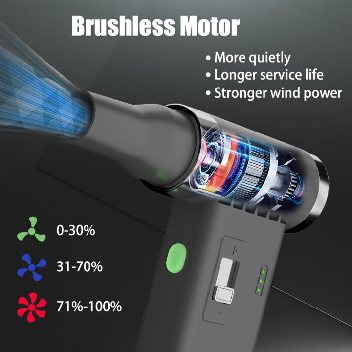 Outdoor 100000 RPM fierce brushless fan, portable handheld turbo fan ...