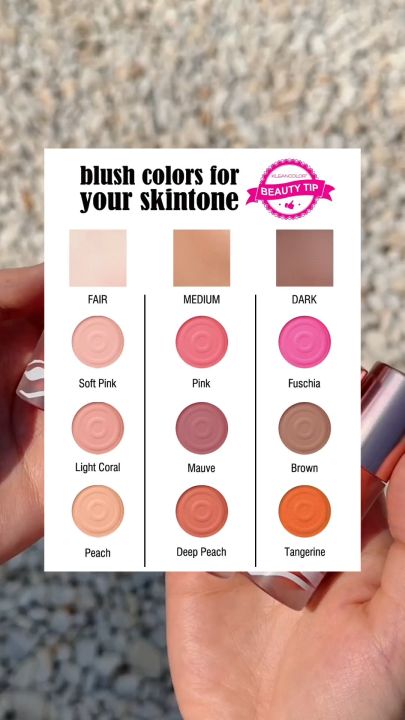 MAY ICONIC BLUSH 3IN1 - เอ็มเอวาย ไอคอนิค บลัช ทรีอินวัน ครีมบลัชมูส ...