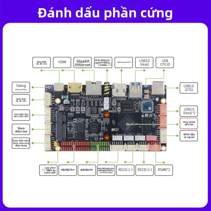 YEHUO | Máy Quảng Cáo Truyền Hình Trực Tiếp All-in-One RK3566 | Lazada.vn