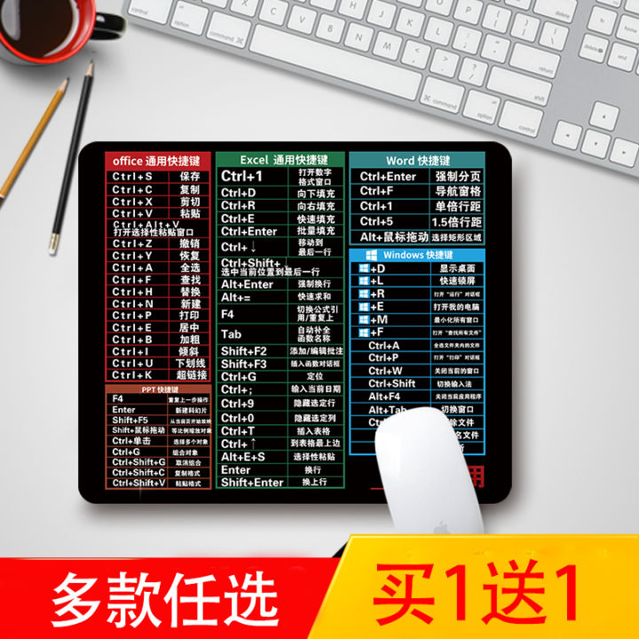 CAD Shortcut Key Mouse Pad Complete Collection Small Office ...
