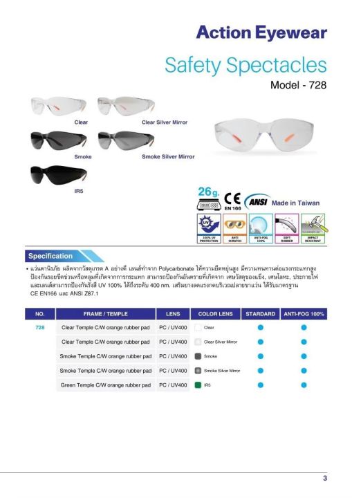 แว่นตานิรภัย แบรนด์ Action Eyewear รุ่น 728 AF (กันฝ้า 100%) | Lazada.co.th
