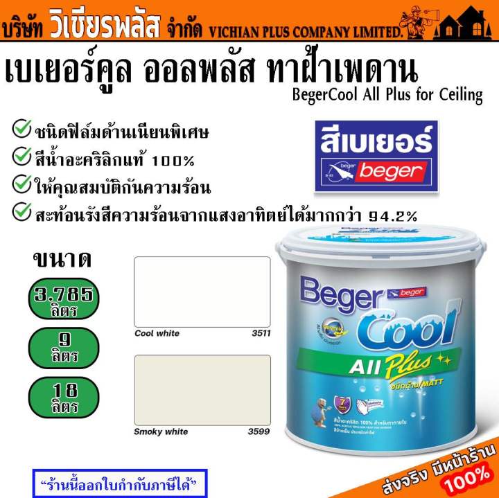 สี Beger Cool all plus เบเยอร์ เบเยอร์คูล ออลพลัส สีทาฝ้า ชนิดฟิล์มเนียนพิเศษ บ้านไม่ร้อน พร้อม ...