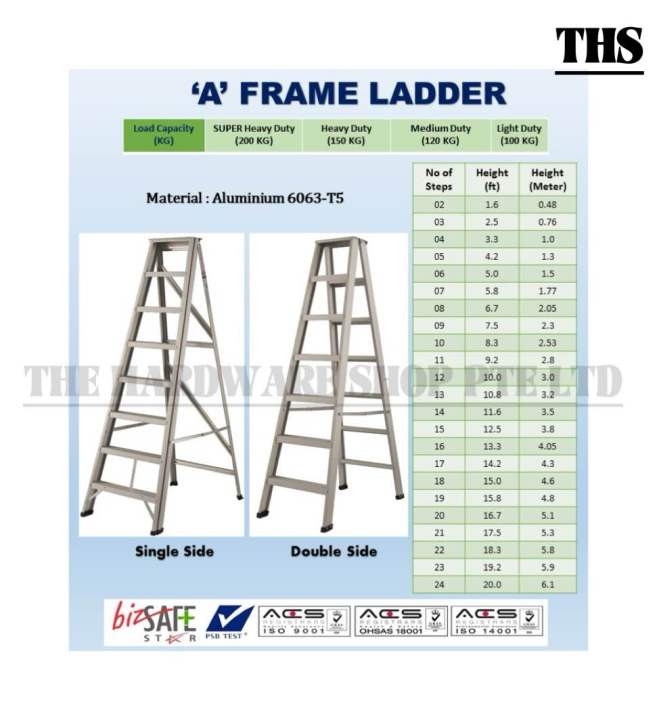 150kg Capacity Aluminum Heavy Duty A Frame (Single Side) Ladder 2 to 24 ...