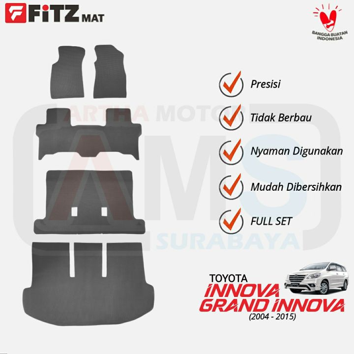 Karpet Busa Semi Karet Lantai Alas Kabin Mobil Toyota Innova by FITZ ...
