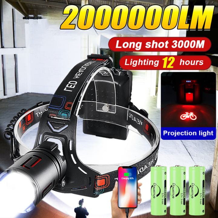 Upgrade Most Powerful LED Headlight Super Bright Big Aperture Head ...