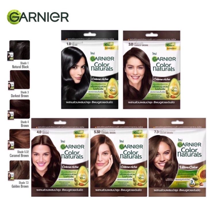 Garnier Color Naturals การ์นิเย่ คัลเลอร์ แนทเชอรัลส์ ครีมเปลี่ยนสีผม ...