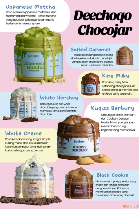 DEECHOQO (by piqa) | Lazada