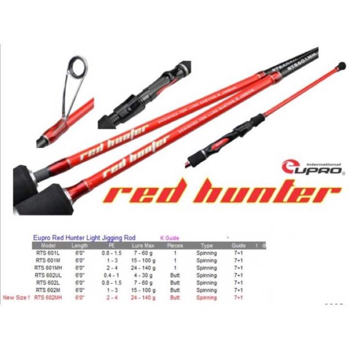 Eupro Red Hunter Gen 1 & Gen 2 Solid Carbon Fishing Rod | Lazada