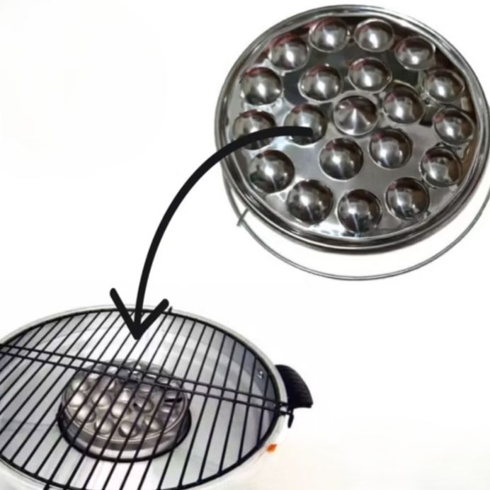 Refill Happy Grill Pemanggan BBQ Sosis Panggangan Putar | Lazada Indonesia