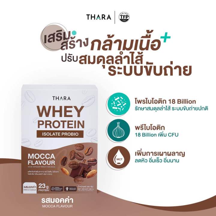 THARA | Whey Protein Isolate สูตรปรับสมดุลลำไส้และระบบขับถ่าส รสมอคค่า ...