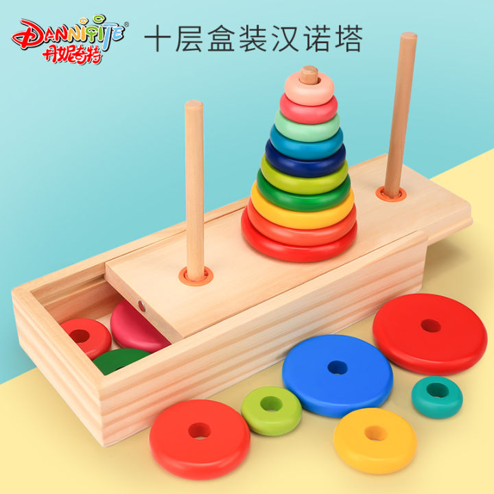 Tower of Hanoi Primary School Students 10 Layers 10 Layers 8 Layers 8 ...