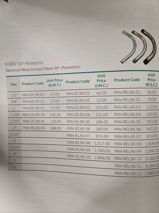 PAN-IEL PAN-EEL PAN-REL ท่อโค้ง 90°Panasonic Electrical Metal Conduit ...