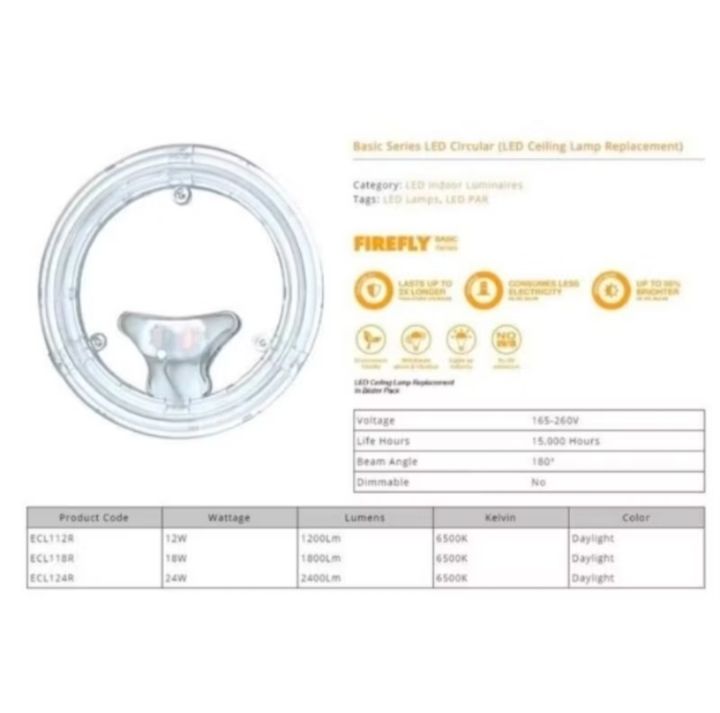 FIREFLY Basic Series LED Circular (LED Ceiling Lamp Replacement ...