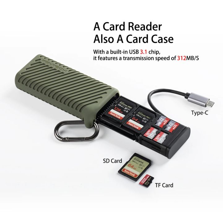 PGYTECH CreateMate High-Speed Memory Card Reader USB 3.1 Type-C Adapter ...