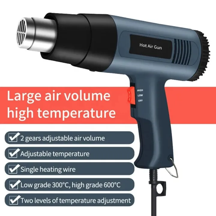Industrial Heat Gun 2500W | Lazada PH