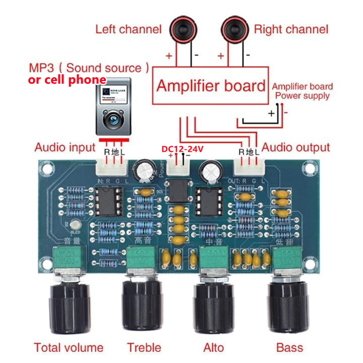Amplifier NE5532 Preamp Preamplifier Volume Tone Control Finished Board ...