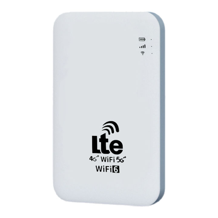 Movable Wireless Network Portable Wi-Fi Car Wifi6 New Arrival 5G ...