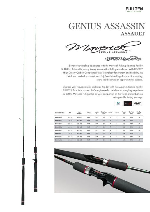 BULLZEN BRUTAL MARVERICK CASTING JIGGING FISHING ROD | Lazada