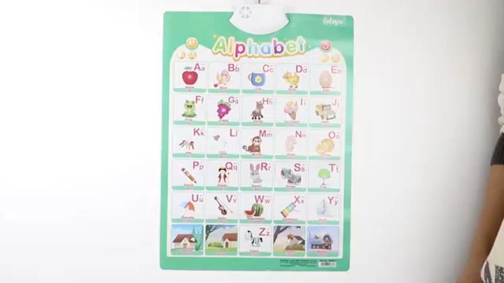 Talking Educational Wall Poster Sound Chart For Toddler ABC Alphabet ...