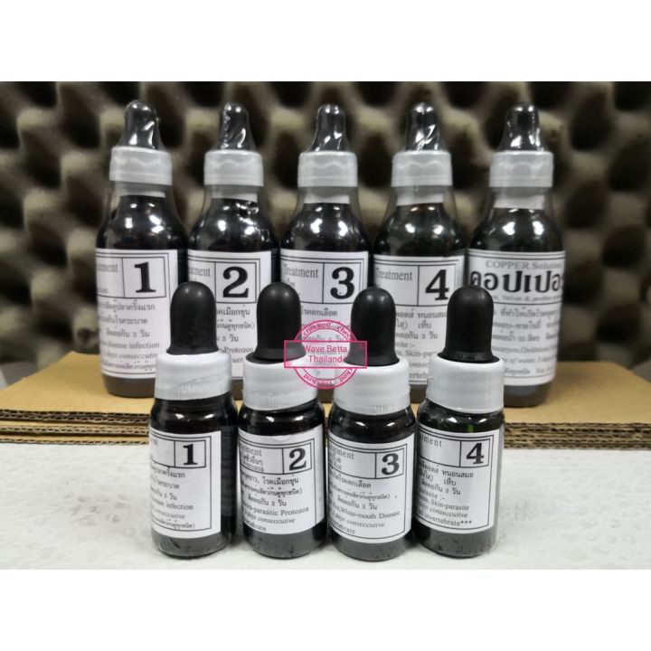 BIO-KNOCK และ Copper Solution ขนาด 10- 60 Ml. | Lazada.co.th