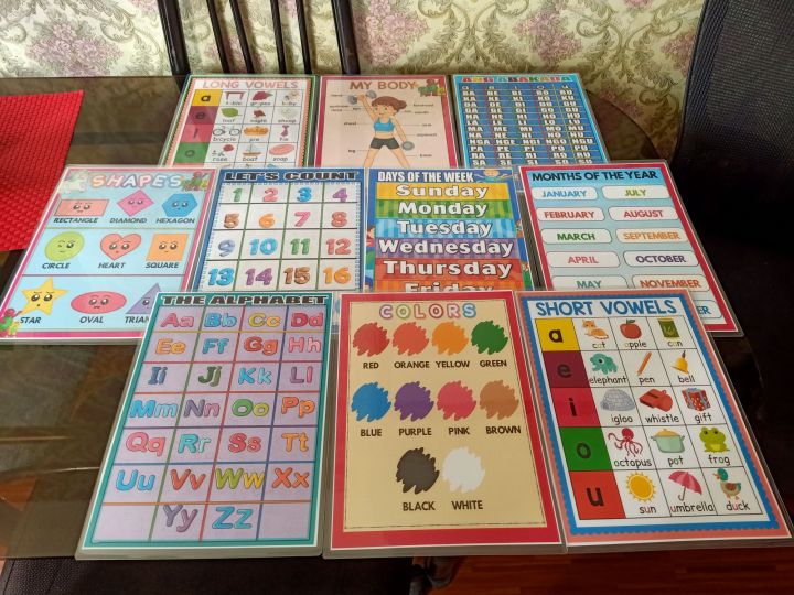 KID'S EDUCATIONAL CHART | Lazada PH