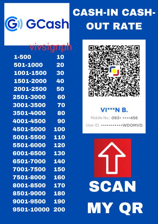 Laminated Gcash Qr code with rate Makapal250mic A4size matibay,glossy ...