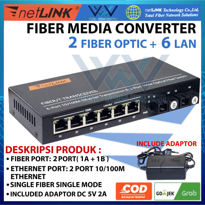 Media Konverter 2 FO 6 LAN 10/100 Ethernet Switch Fiber Optic Media ...