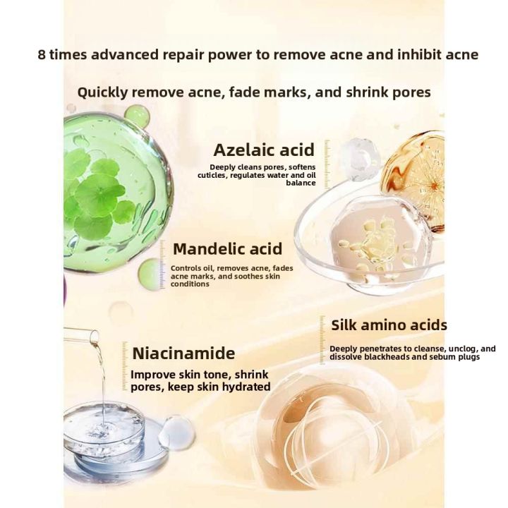 Pore Minimizing Filling Gel for Acne Scar Removal Men's Skin Care ...