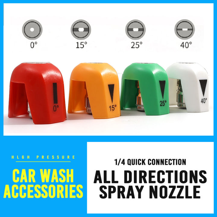 All Directions Spray Nozzle For High Pressure Washer 360 Degree 1/4 ...