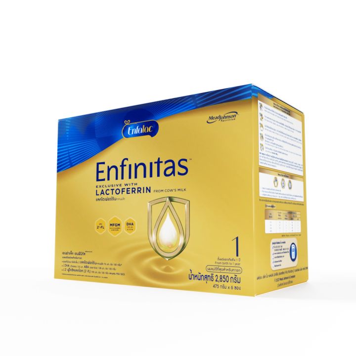 นมผงเอนฟา แล็ค เอนฟินิทัส สูตร1 นมผง เด็ก นมเอนฟาโกร enfa Enfinitas ...