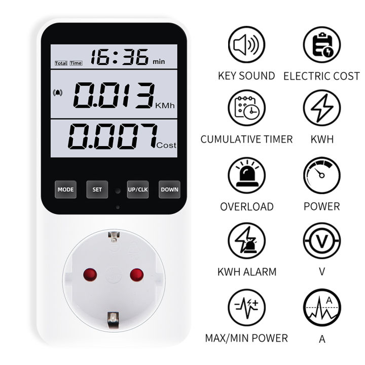 AC120-240V Power Meter Socket LCD Digital Energy Consumption Monitor ...
