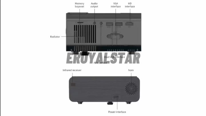 💥9.9 NEW YEAR SALE💥LUMOS G86PLUS 6000 lumens G86 Projector FULL HD ...