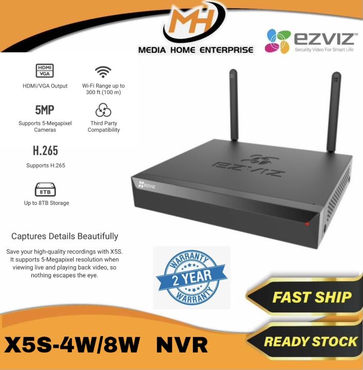 EZVIZ ezNVR CS-X5S-4W/8W For CCTV IPCAM C1C/C2C/C6N/C6CN/TY1/TY2/C3 ...