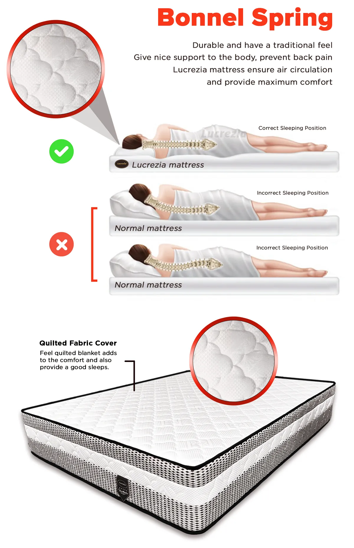 Free Shipping / LUCREZIA Vesper (10 - 13 inch) Spring Mattress / Tilam ...