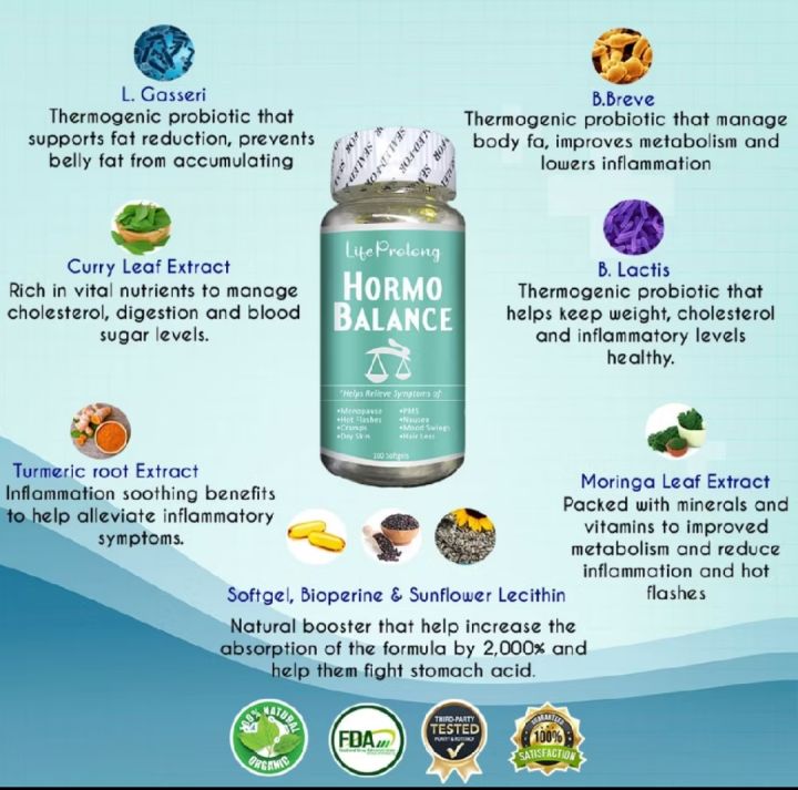HORMOBALANCE | HORMONAL BALANCE SUPPORT FOR WOMENS HEATH| 100 SOFTGELS ...