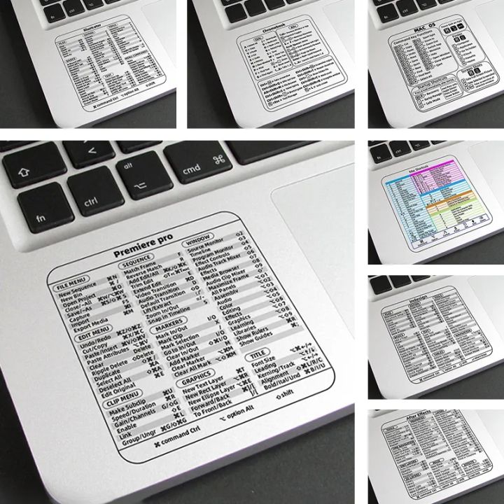 Computer Reference Keyboard Transparent Sticker Adhesive for Macbook ...