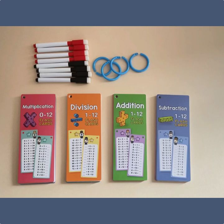 【Quick Calculation Mathematic Practice Flash Cards + - x ÷】Addition ...