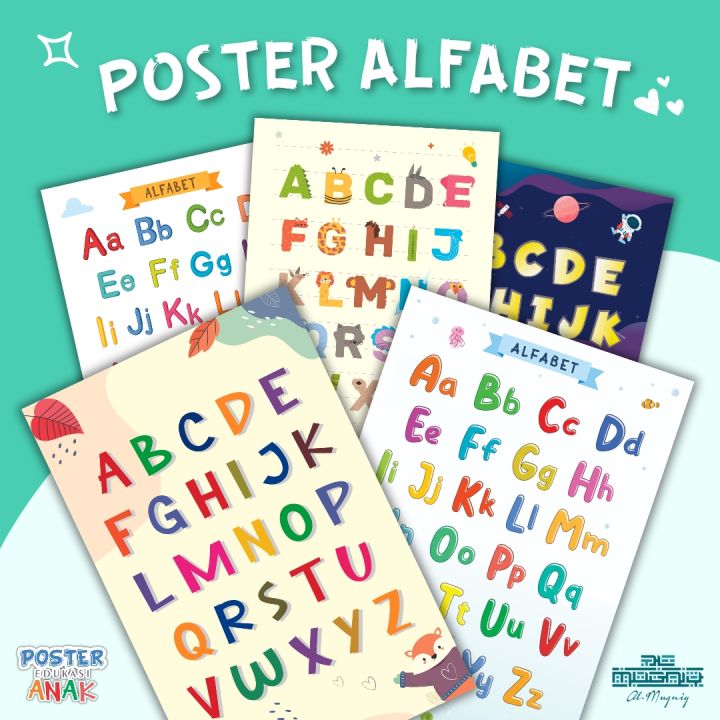 Poster Edukasi Anak - Alfabet / Abjad | PAUD, Balita, TK, SD | Lazada ...