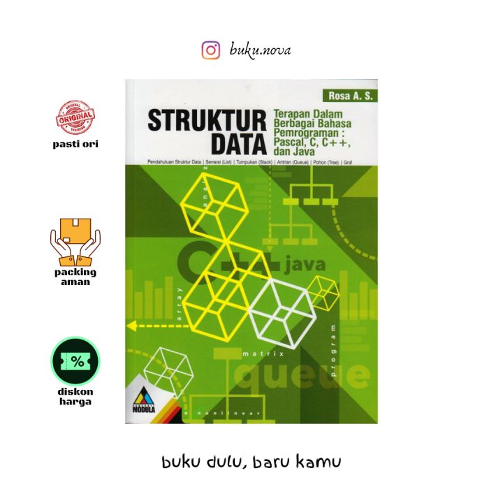 Buku Struktur Data Terapan Dalam Berbagai Bahasa Pemrograman ; Pascal ...
