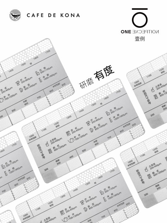 Cafede Kona Coffee Grinding Degree Reference Card Hand Pour over ...