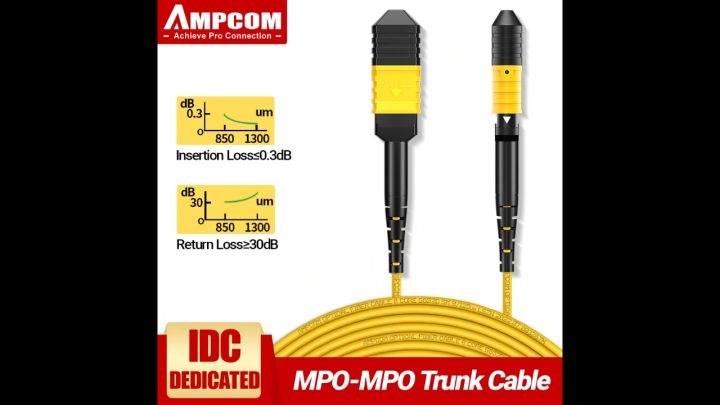 AMPCOM 8/12/24-Core MPO-MPO สายเคเบิลแพทช์ใยแก้วนำแสงโหมดเดียว: การเชื่อมต่อระหว่างโมดูล10G/40G ...