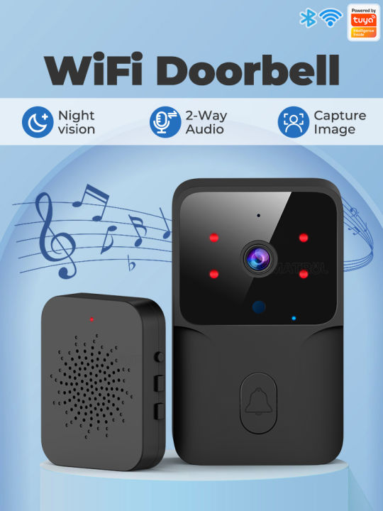 SMATRUL Intelligent Wifi Doorbell Tuya/Linklemo APP Outdoor 1080P High ...