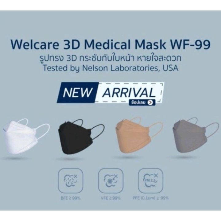 🔥พร้อมส่งทันที🔥Hot Promotion🔥Welcare 3D WF-99 หน้ากากอนามัยเวลแคร์ ของ ...